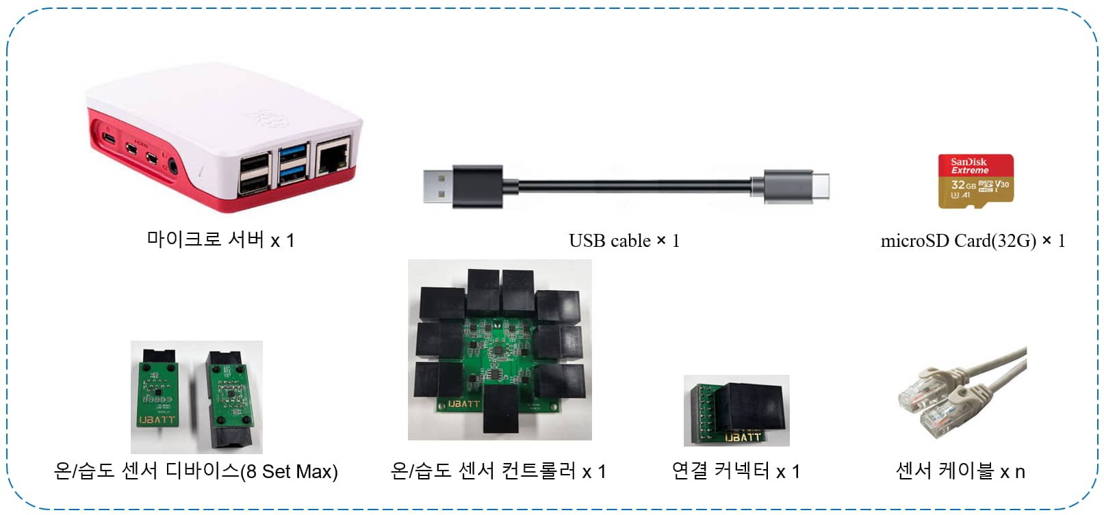 Iot 온습도 모니터링 시스템소개 Rc 01 Ubatts Blog